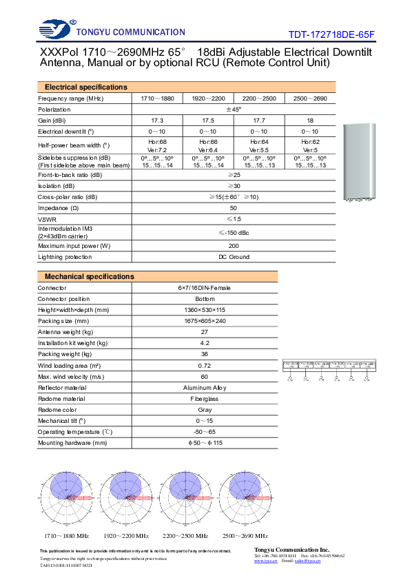 (PDF) Electrical specifications | Александр Пустовой - Academia.edu