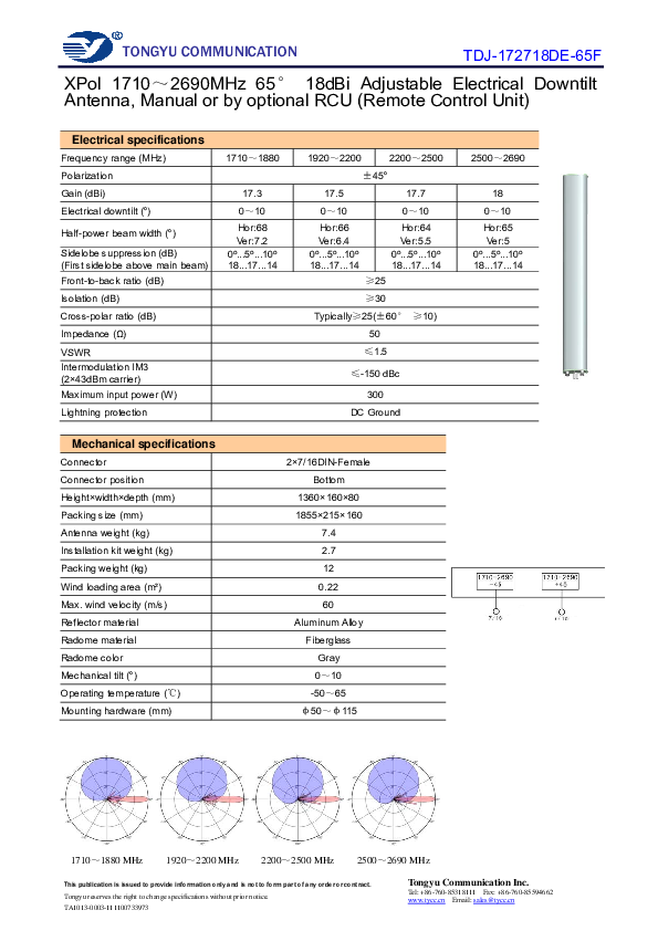(PDF) Electrical specifications | Александр Пустовой - Academia.edu