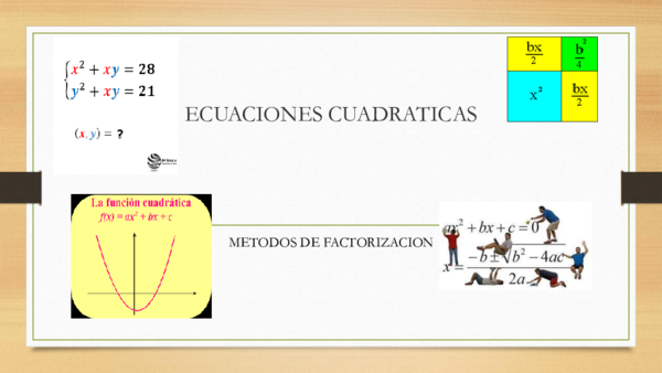 (PPT) ECUACIONES CUADRATICAS EQUIPO 3