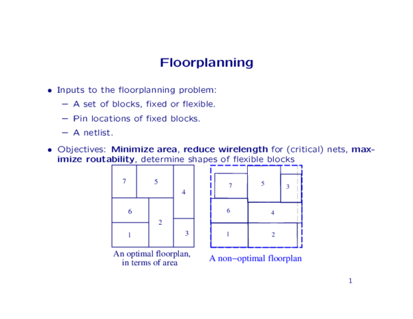 (PDF) Polish expression in floor plan