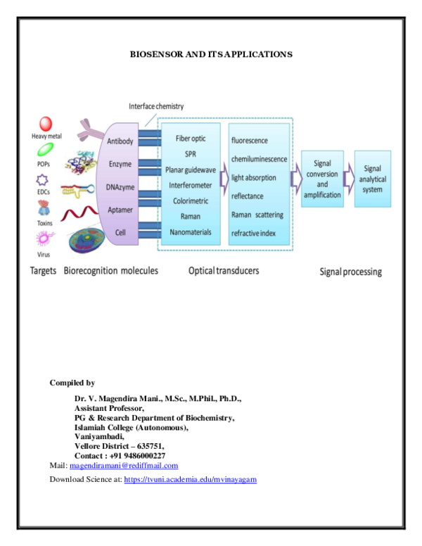 (PDF) BIOSENSOR AND ITS APPLICATIONS Compiled by