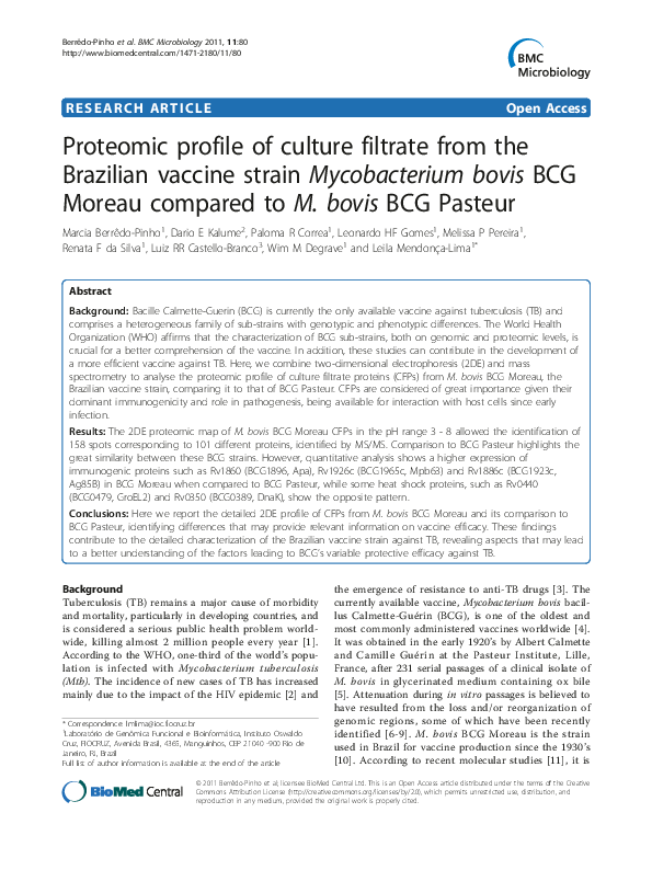 (PDF) . BMC Microbiology 2011 11 80.pdf