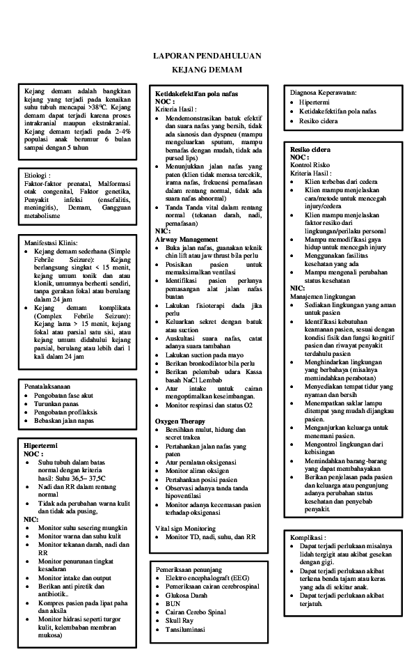 (DOC) LAPORAN PENDAHULUAN KEJANG DEMAM PATHWAY