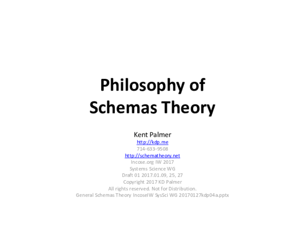 (PDF) Philosophy of Schemas Theory
