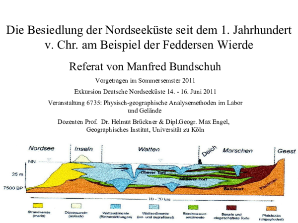 (PDF) Die Besiedlung der Nordseeküste seit dem 1. Jahrhundert v. Chr ...