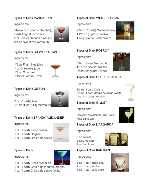 (DOC) Types of Drink COSMOPOLITAN | KC Joy Delos Santos - Academia.edu