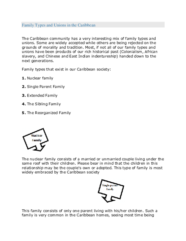(DOC) Family Types and Unions in the Caribbean