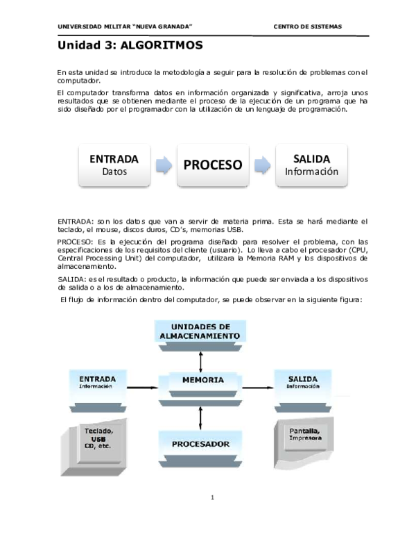 (PDF) CENTRO DE SISTEMAS Unidad 3: ALGORITMOS