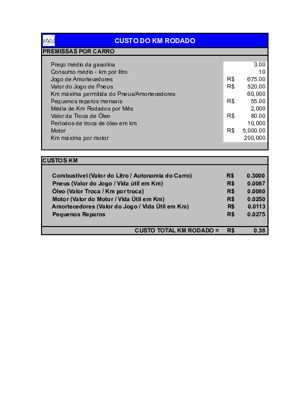 Calculo custo do km rodado | Julian Alessi - Academia.edu