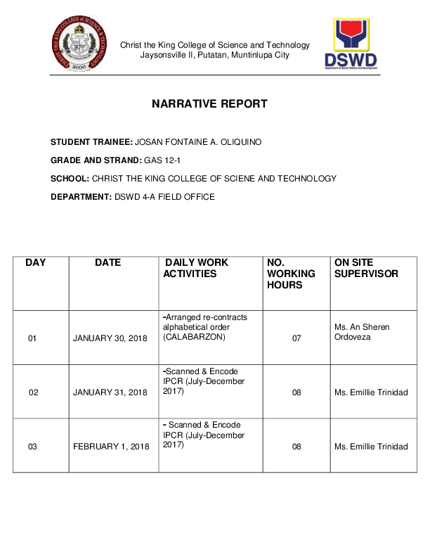 (DOC) DSWD NARRATIVE REPORT