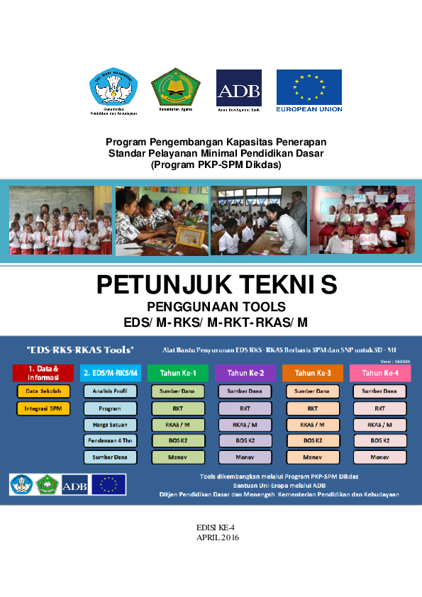 (PDF) Program Pengembangan Kapasitas Penerapan Standar Pelayanan ...
