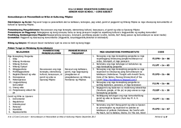 (PDF) K to 12 BASIC EDUCATION CURRICULUM SENIOR HIGH SCHOOL – CORE SUBJECT