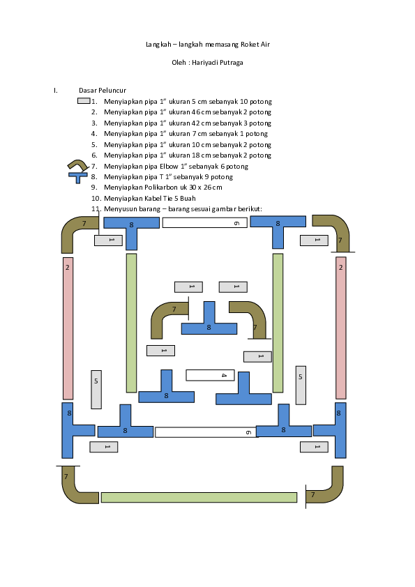 (DOC) Tutorial Membuat Roket Air.docx