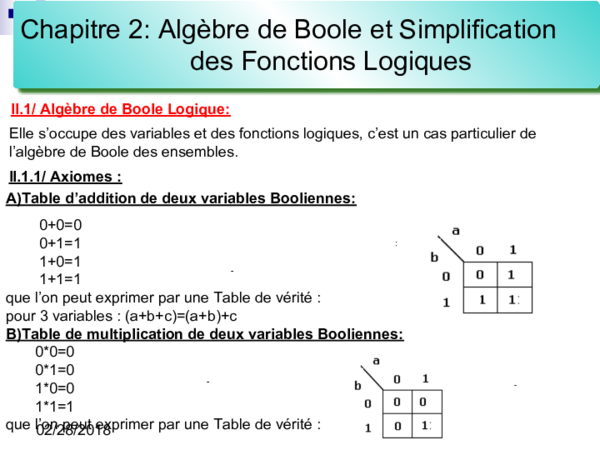(PDF) Chapitre 2: Algèbre de Boole et Simplification des Fonctions Logiques