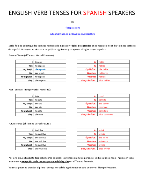 (PDF) ENGLISH VERB TENSES FOR SPANISH SPEAKERS
