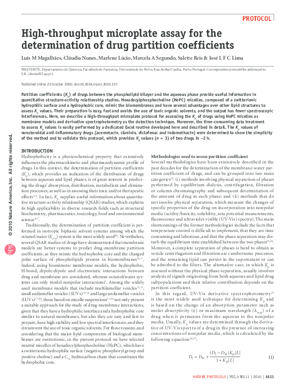(PDF) High-throughput microplate assay for the determination of drug ...