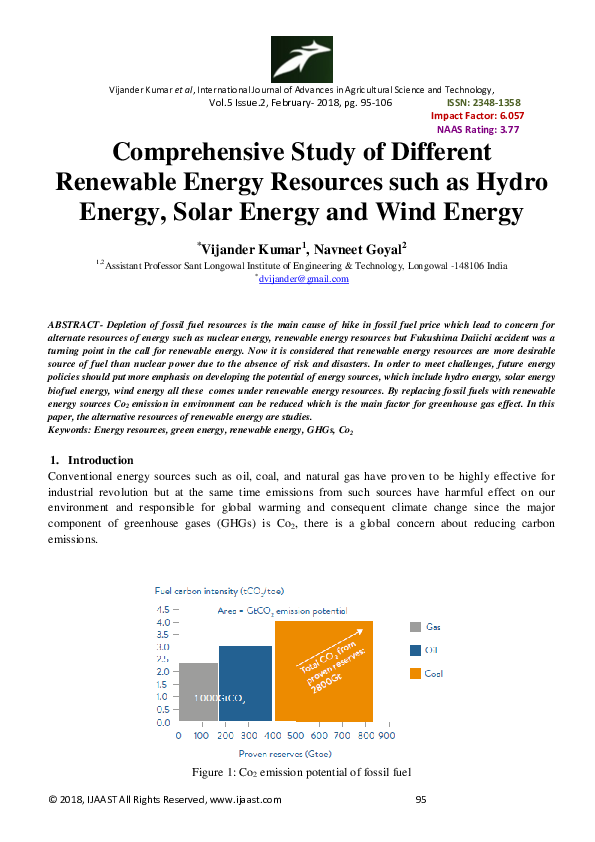 (PDF) Comprehensive Study of Different Renewable Energy Resources such ...