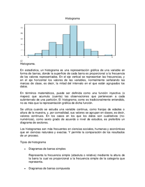 (PDF) Histograma