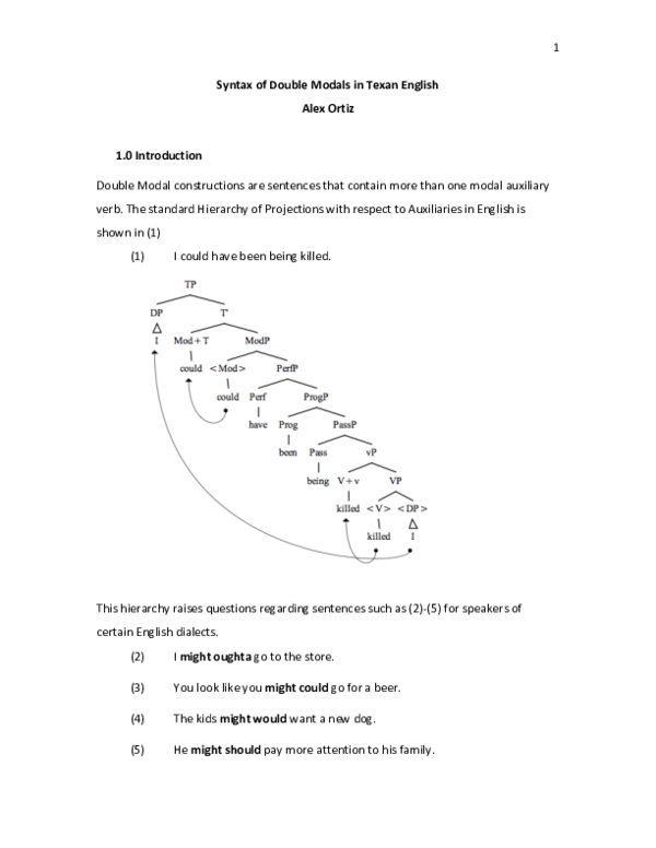 (PDF) Syntax of Double Modals in Texan English