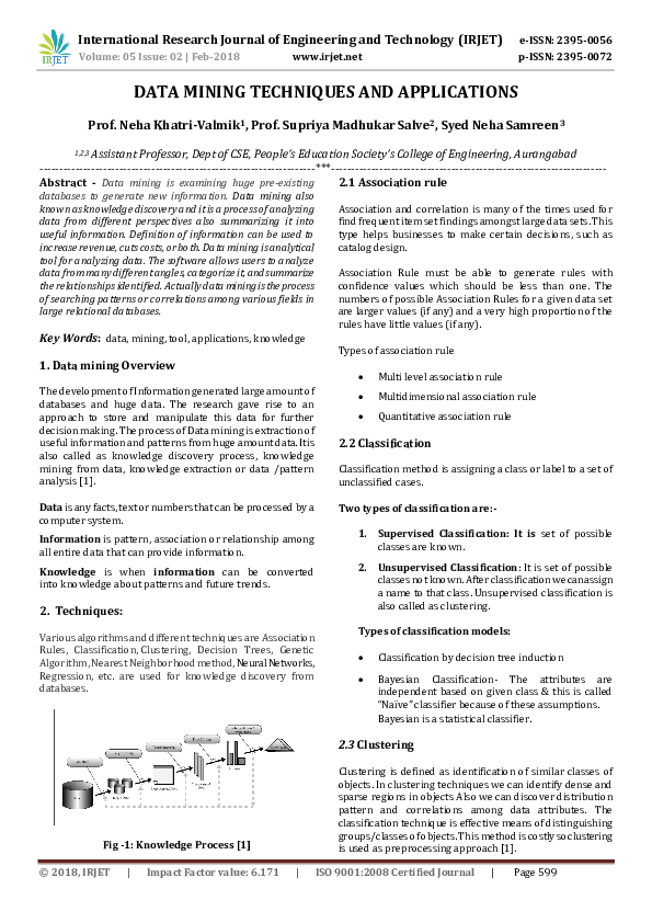 Pdf Data Mining Techniques And Applications