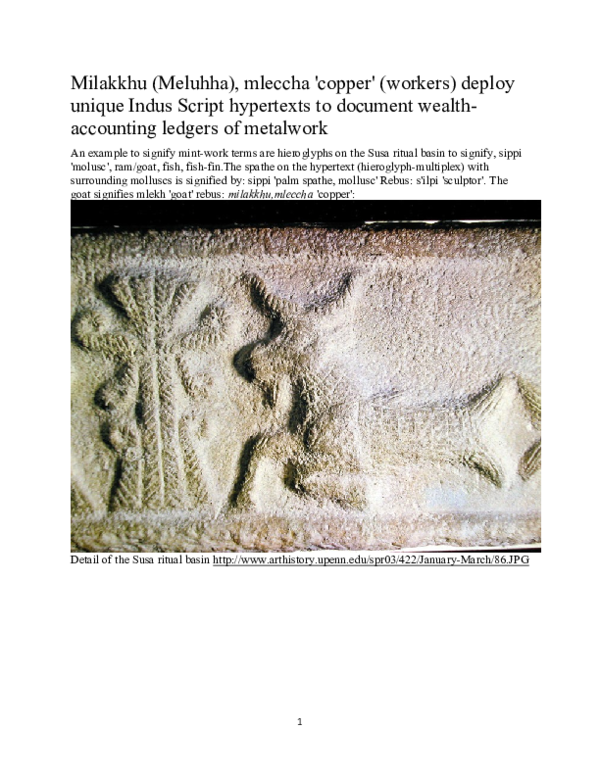 (PDF) Milakkhu (Meluhha), mleccha 'copper' (workers) deploy unique ...