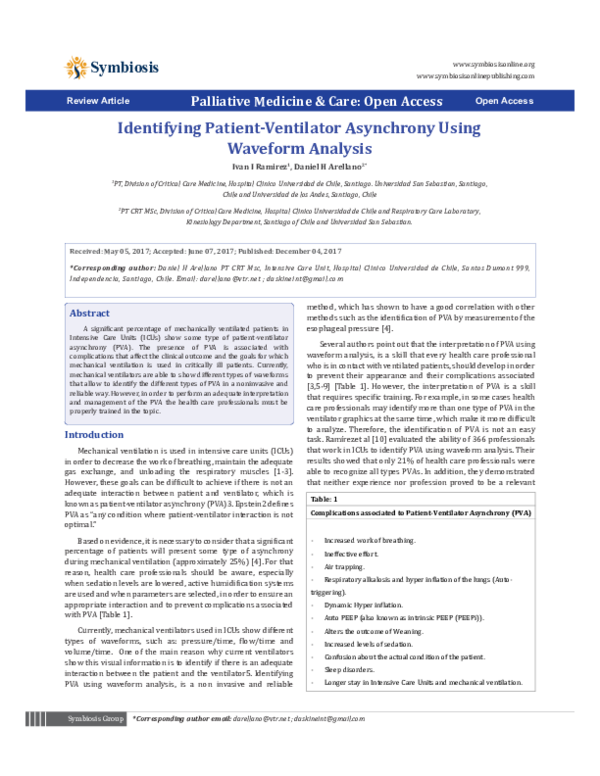 (PDF) Identifying Patient-Ventilator Asynchrony Using Waveform Analysis