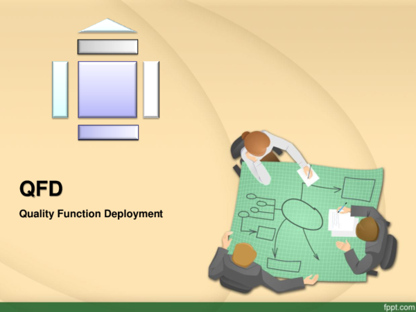 (PDF) QFD Quality Function Deployment