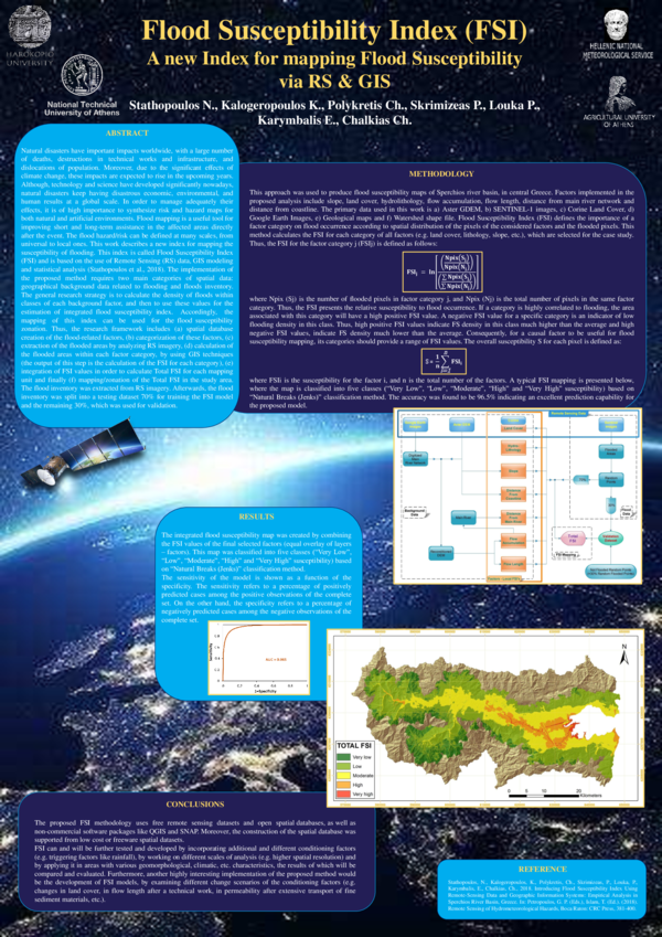 (PDF) Flood Susceptibility Index (FSI) A new Index for mapping Flood Susceptibility via RS & GIS
