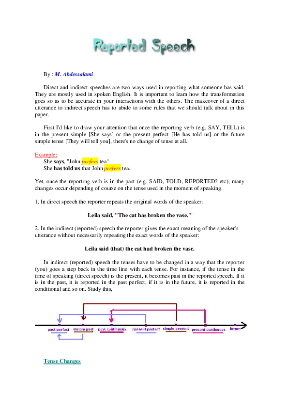 (PDF) Reported Speech_Lesson
