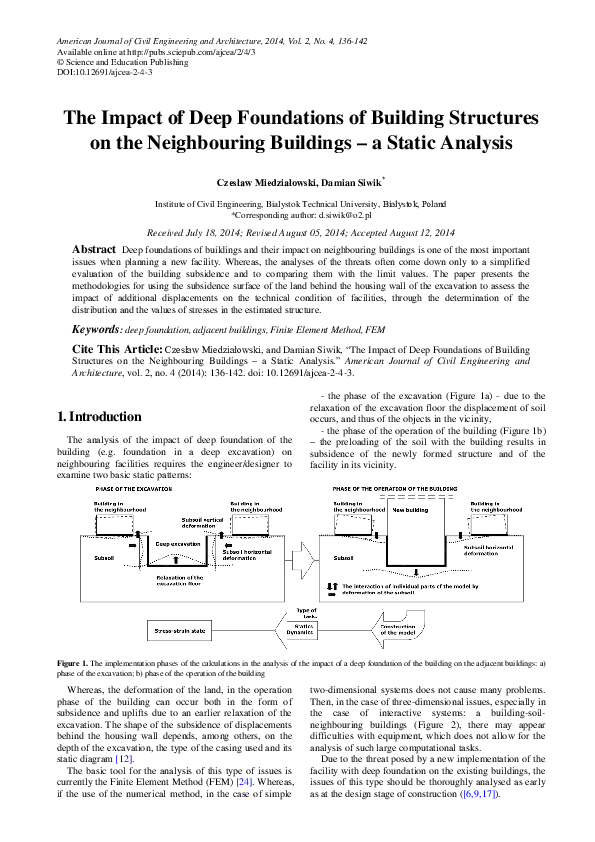 (PDF) The Impact of Deep Foundations of Building Structures on the ...