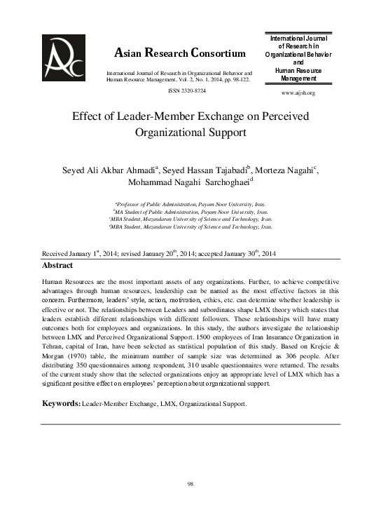 (PDF) Effect of Leader-Member Exchange on Perceived Organizational Support
