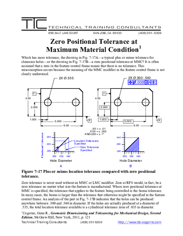(PDF) Zero Positional Tolerance at Maximum Material Condition 1