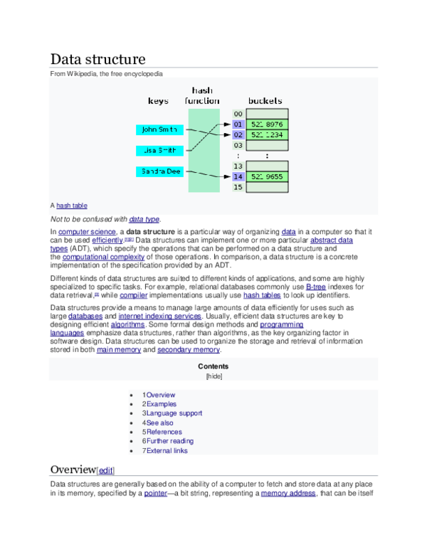 (DOC) Data structure