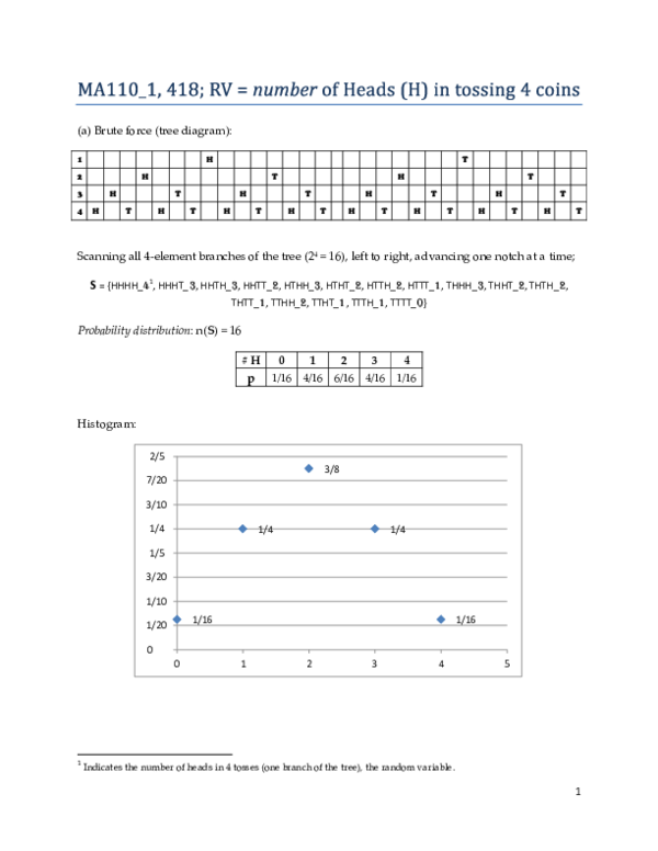 (PDF) Probability Distribution & Expected Value