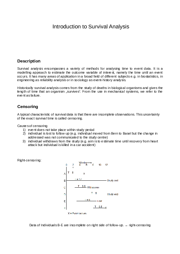 (PDF) Introduction to Survival Analysis