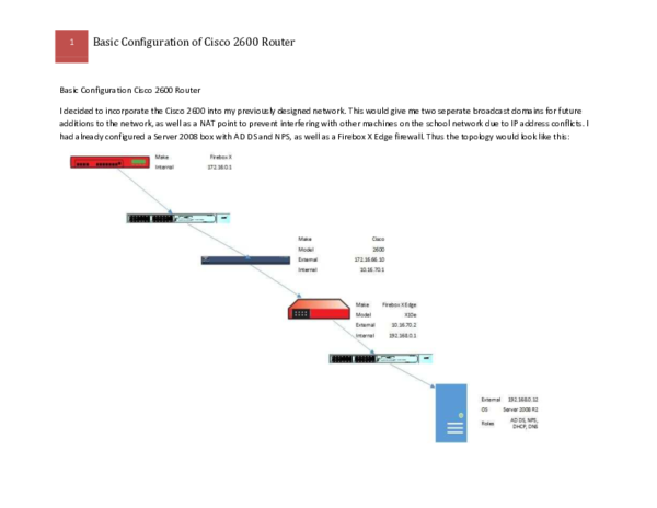 (PDF) Basic Configuration of Cisco 2600 Router