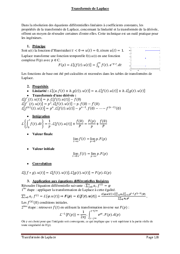 (PDF) Transformée de Laplace