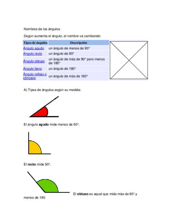 (DOC) Nombres de los ángulos