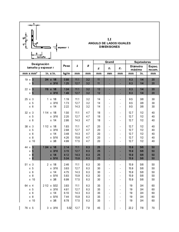 (XLS) Imca excel | alejandro Torres - Academia.edu