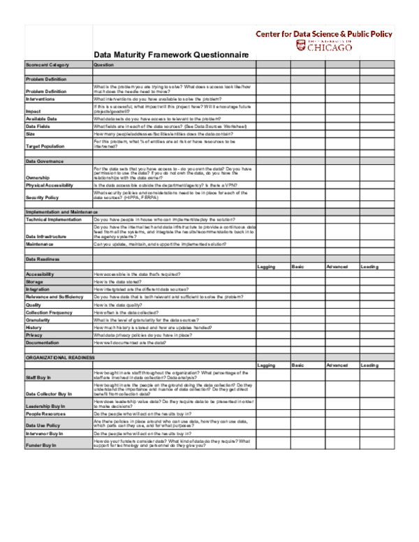 (PDF) Data Maturity Framework Questionnaire