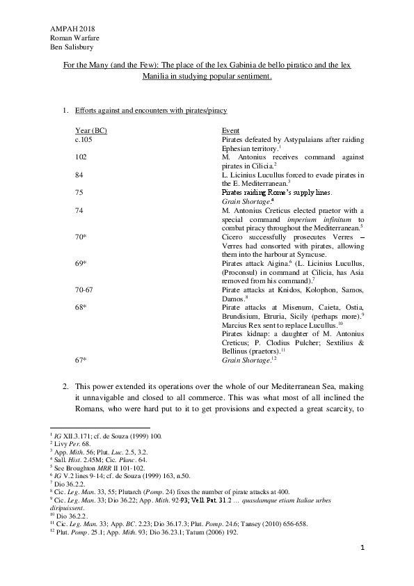 (DOC) AMPAH 2018 Handout