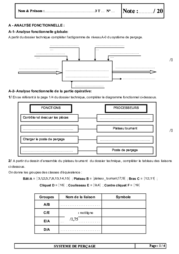 (DOC) A -ANALYSE FONCTIONNELLE : A-1-Analyse fonctionnelle globale