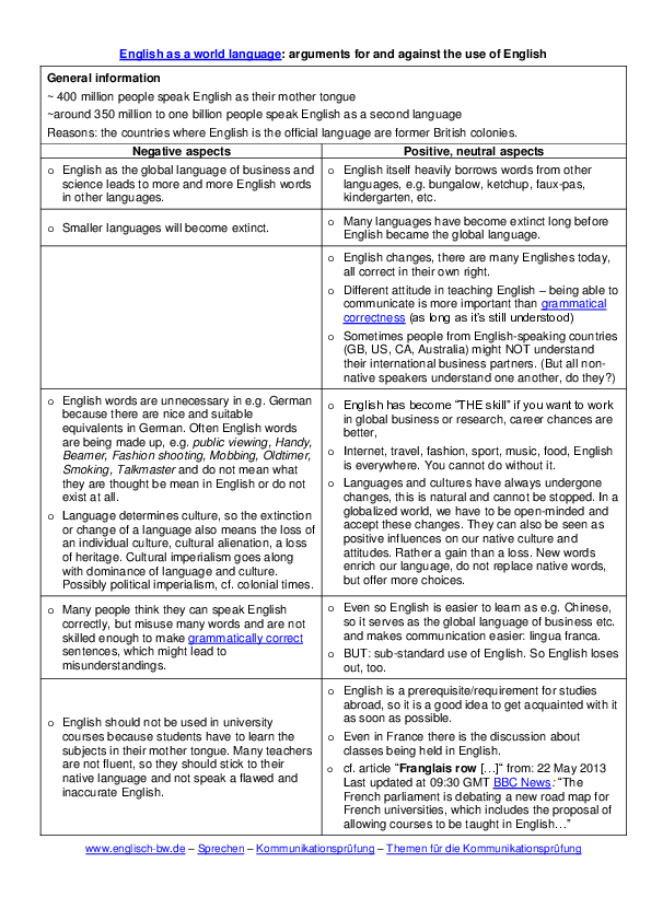 (PDF) English as a world language: arguments for and against the use of English