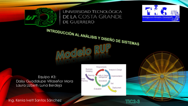 (PPT) MODELO RUP
