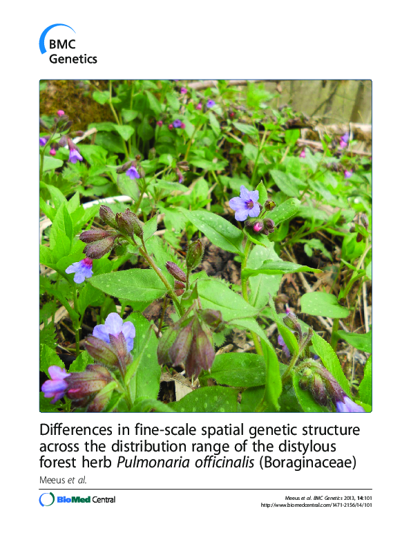Pdf Differences In Fine Scale Spatial Genetic Structure Across The Distribution Range Of The