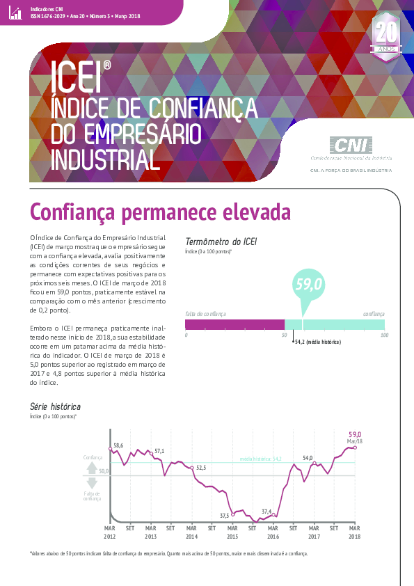 (PDF) ICEI ® ÍNDICE DE CONFIANÇA DO EMPRESÁRIO INDUSTRIAL Confiança ...