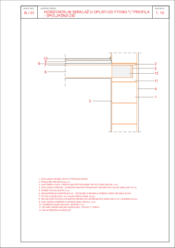 (PDF) Detalj horizontalnog serklaža