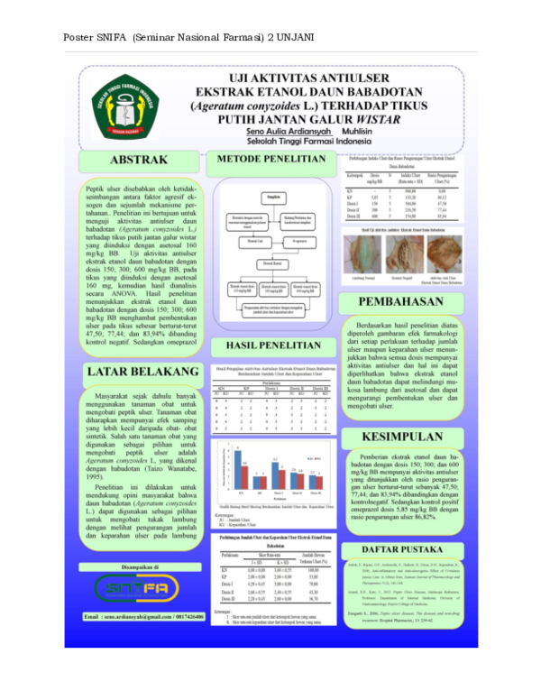 (PDF) Poster SNIFA (Seminar Nasional Farmasi) 2 UNJANI