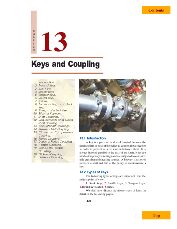 Pdf A Textbook Of Machine Design Keys And Coupling