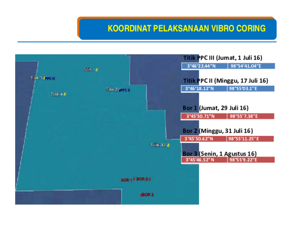 (PDF) KOORDINAT PELAKSANAAN VIBRO CORING